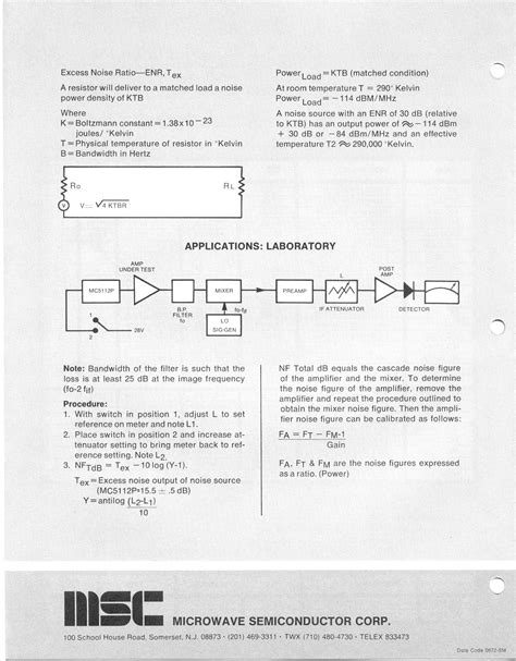 W1GHZ 10 GHz Page Noise