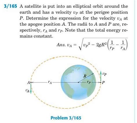 Solved 3 165 A Satellite Is Put Into An Elliptical Orbit