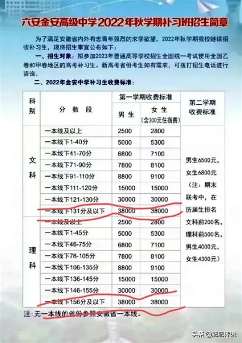 怎麼看待高考復讀生和高三應屆生的公平性 每日頭條
