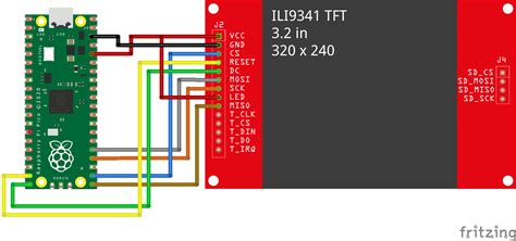 Display Not Working Issue 3 QiaoTuCodes MicroPython ILI9488 GitHub