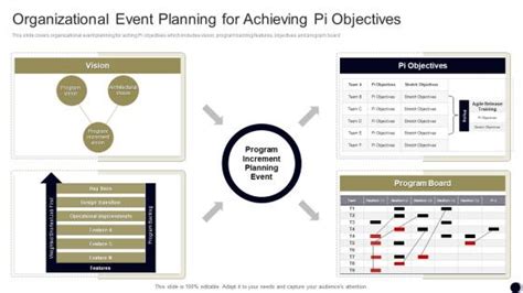 Pi Planning SlideTeam