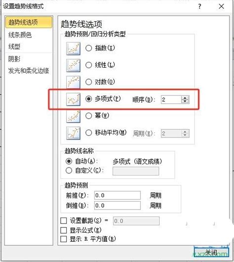 Excel拟合曲线怎么显示公式 Excel拟合曲线的制作教程 Excel 办公软件 软件教程 脚本之家