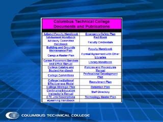 CS 27 A Simplified Electronic Document System For Compliance