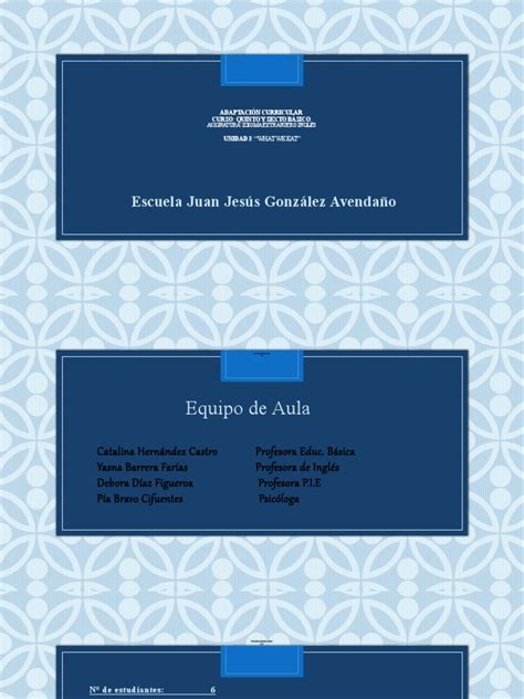 Clase Grabada Calpun Autoguardado Pdf Maestros Cognición