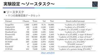 論文紹介Multitask Vision Language Prompt Tuning PPT