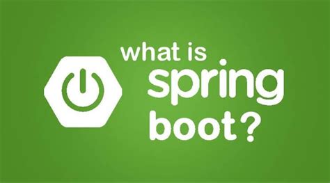 Springboot Springframework Java Ganesh Sangale