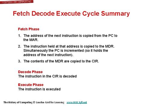 The Fetch Decode Execute Cycle The History Of