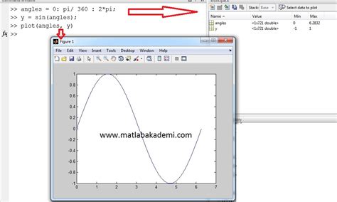 Plot Matlab параметры Некоторые полезные средства настройки графиков