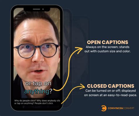 Put Your Video Caption Know How To The Test Cheat Sheet Included
