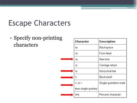 Ppt Scientific Programming Using Matlab Fall 2011 2012 Powerpoint