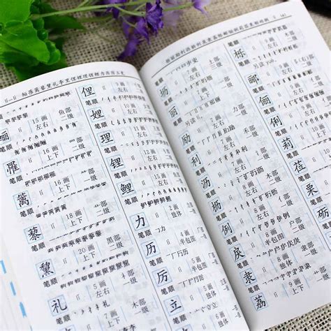 字典多少笔画 字的笔顺序怎么写 笔画 大山谷图库