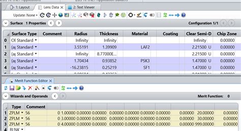 Zplm Tricks That You May Dont Know But Can Be Incredibly Useful