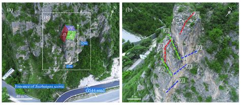 A The Existence Of Three Discontinuity Sets That Intersect With The Download Scientific