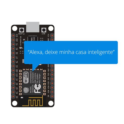 Automação Residencial Com Esp32 E Alexa Serwer2311392homepl