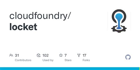 Locket Locket Client Go At Main Cloudfoundry Locket Github