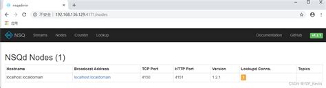 Centos环境搭建nsq单点centos7安装使用nsq Csdn博客