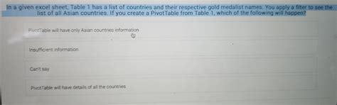 Solved N A Given Excel Sheet Table 1 Has A List Of