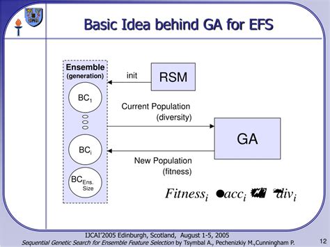 ppt sequential genetic search for ensemble feature selection powerpoint presentation id 9726454