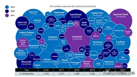 Elliptic Curve Based Hybrid Encryption Scheme Ecies Inews