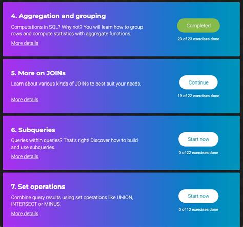 Brett Upton On Linkedin Sql