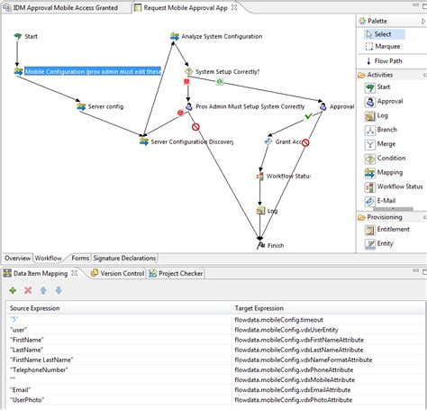 Setting Up The Approvals App Netiq Identity Manager Administrators