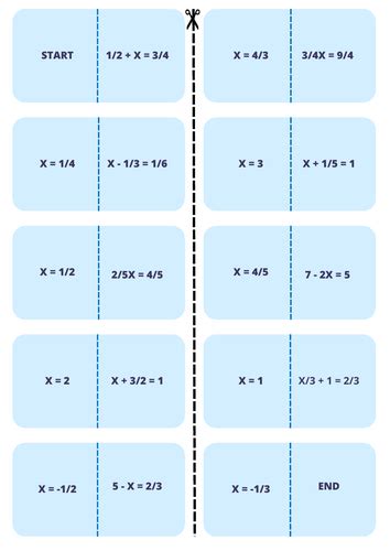 Domino Math Game Equations In Q Teaching Resources