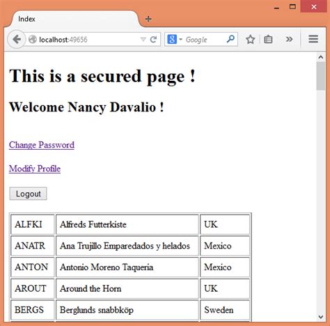 Securing Aspnet Mvc Applications With Aspnet Identity Codeguru