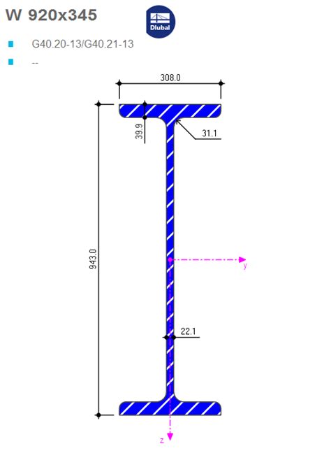 W 920x345 Cisc 12 Cross Section Properties And Analysis Dlubal Software