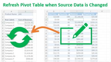 Refresh Pivot Tables Automatically When Source Data Changes Excel Campus
