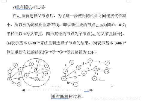 b rrt 双向快速扩散星 birrt csdn博客