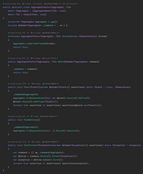 Eventsourcing Dddesign Eventdriven Csharp Dotnet Antônio Falcão Jr