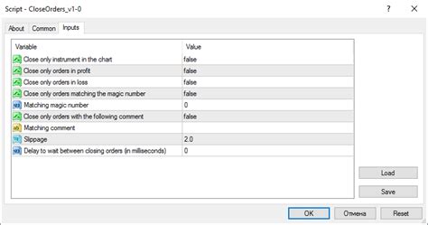 Free Download Of The Closeorders With Further Filtering Script By Mql4autotrading For