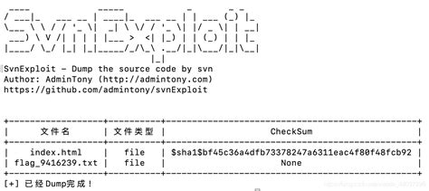 Ctfhub技能树 Web 信息泄露 Svn泄露 Csdn博客