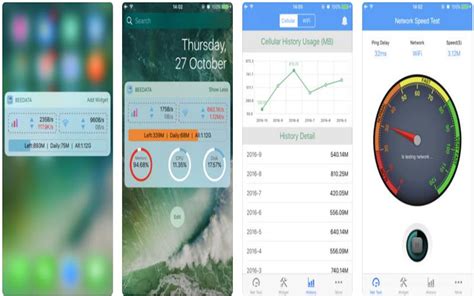 Top 10 Best Iphone Mobile Data Usage Tracking Apps Developing Daily