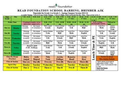 Standard Timetable For Grade 1 To 3 Session 2023 24 Pdf