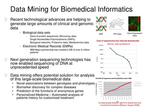 Ppt Data Mining For Biomedical Informatics Powerpoint Presentation