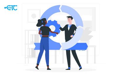 What Is Agile Auditing