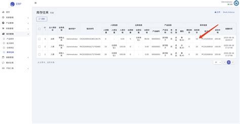 如何使用laraveldcat Admin开发erp项目 大数据 亿速云