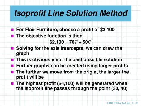 Ppt Linear Programming Models And Graphical Methods Powerpoint