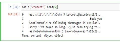 GitHub ANSU DIPIN Project2emails Emails