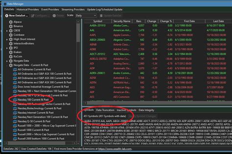 Norgate Datasets Appear Semi Empty Wealthlab
