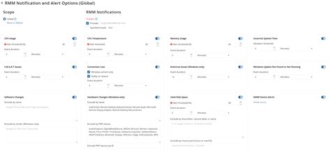 Msp360 Rmm 16 Is Out