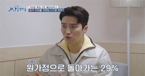 영아 범죄 다룬 고딩엄빠4 베이비박스는 유기 아닌 보호하는 곳 종합