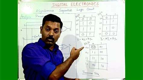 Analysis Of Asynchronous Sequential Logic Circuit Transition Table State Table Tamil Youtube