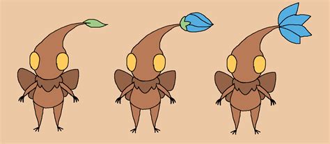 Brown Pikmin On Toyhouse