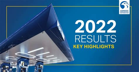 Adnoc Distribution On Linkedin Adnocdistribution