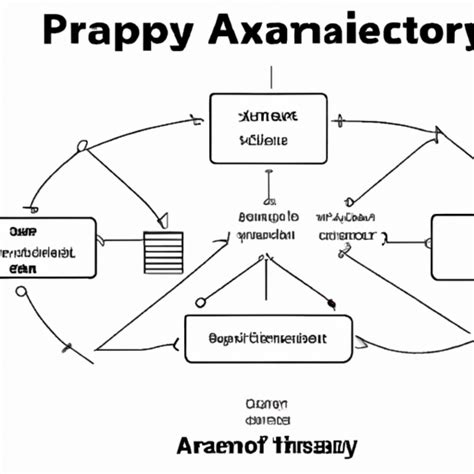 A Short Step By Step Introduction To NumPy 2024