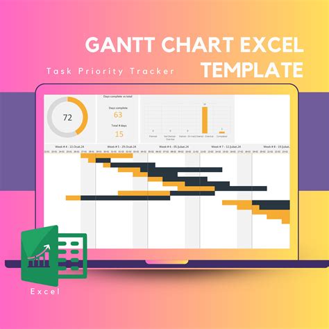 Gantt Chart Excel Template Optimize Project Planning Excel Gantt