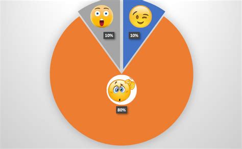 Basic Map Reading Latitude Longitude