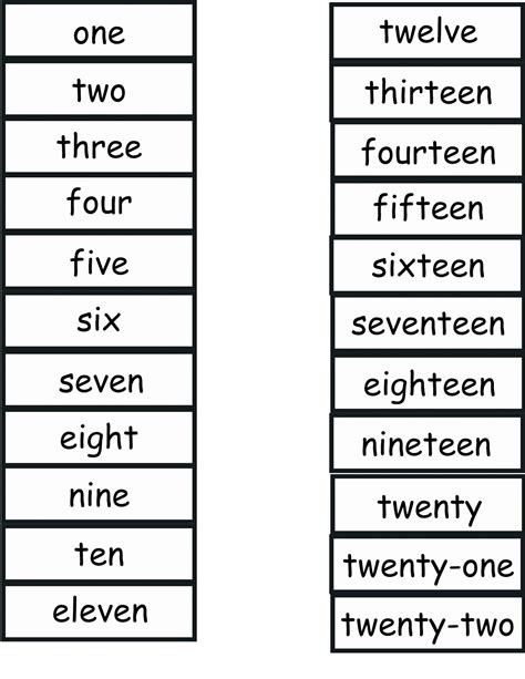 Tips For Teaching Number Word Recognition